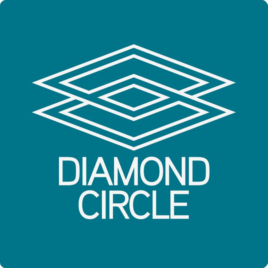 The Diamond Circle is a unique ring road of natural attractions in ...